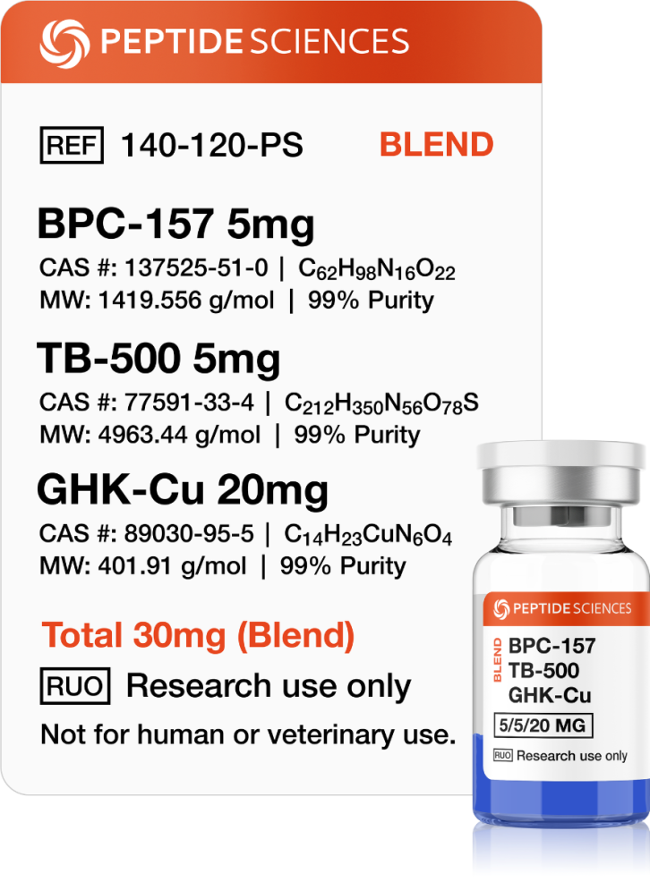 Buy BPC-157, TB-500, GHK-Cu Peptide Blend | 99% Purity