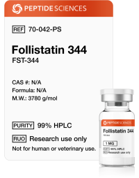 What is Follistatin?