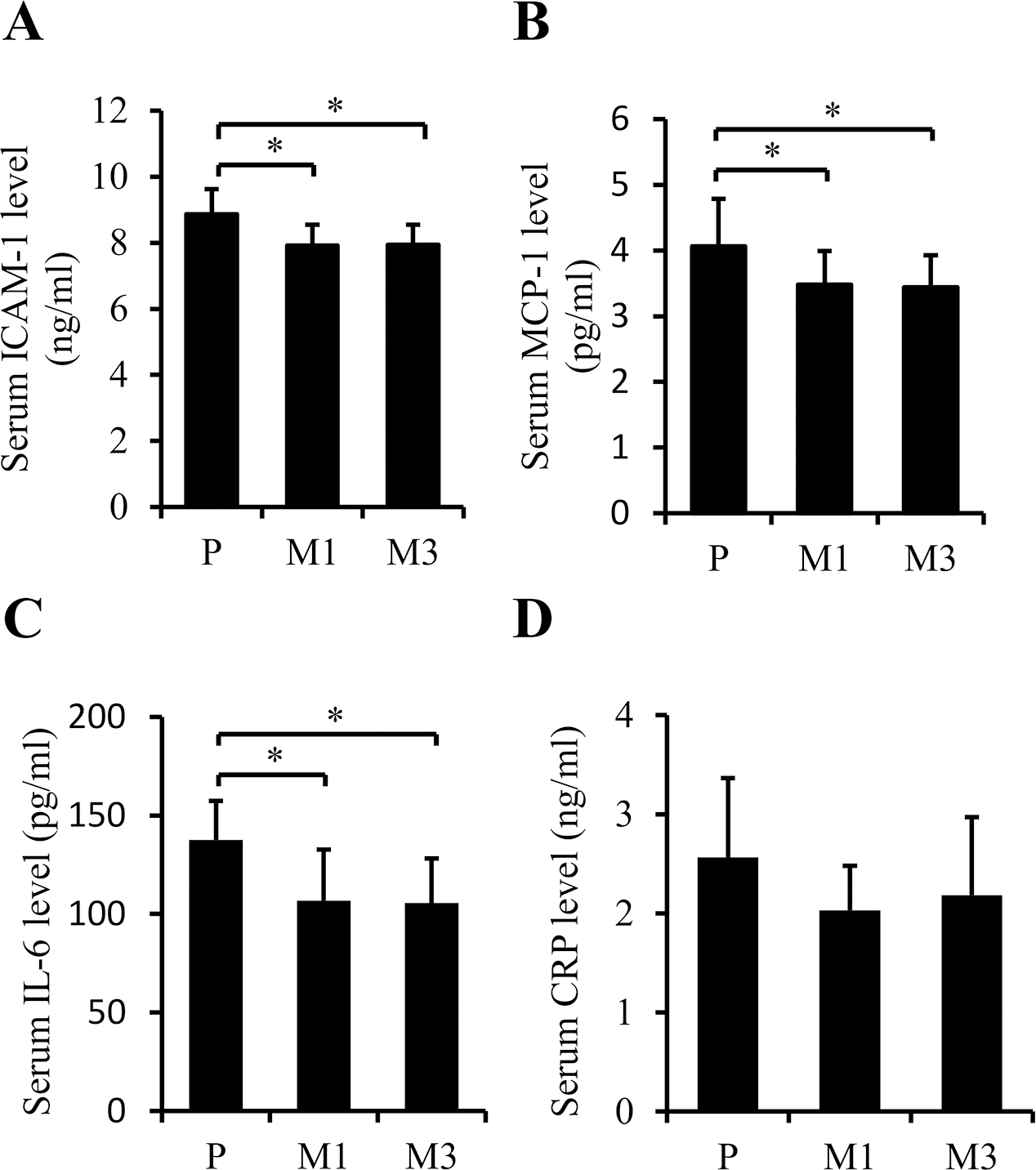 SS-31: What Does It Do?