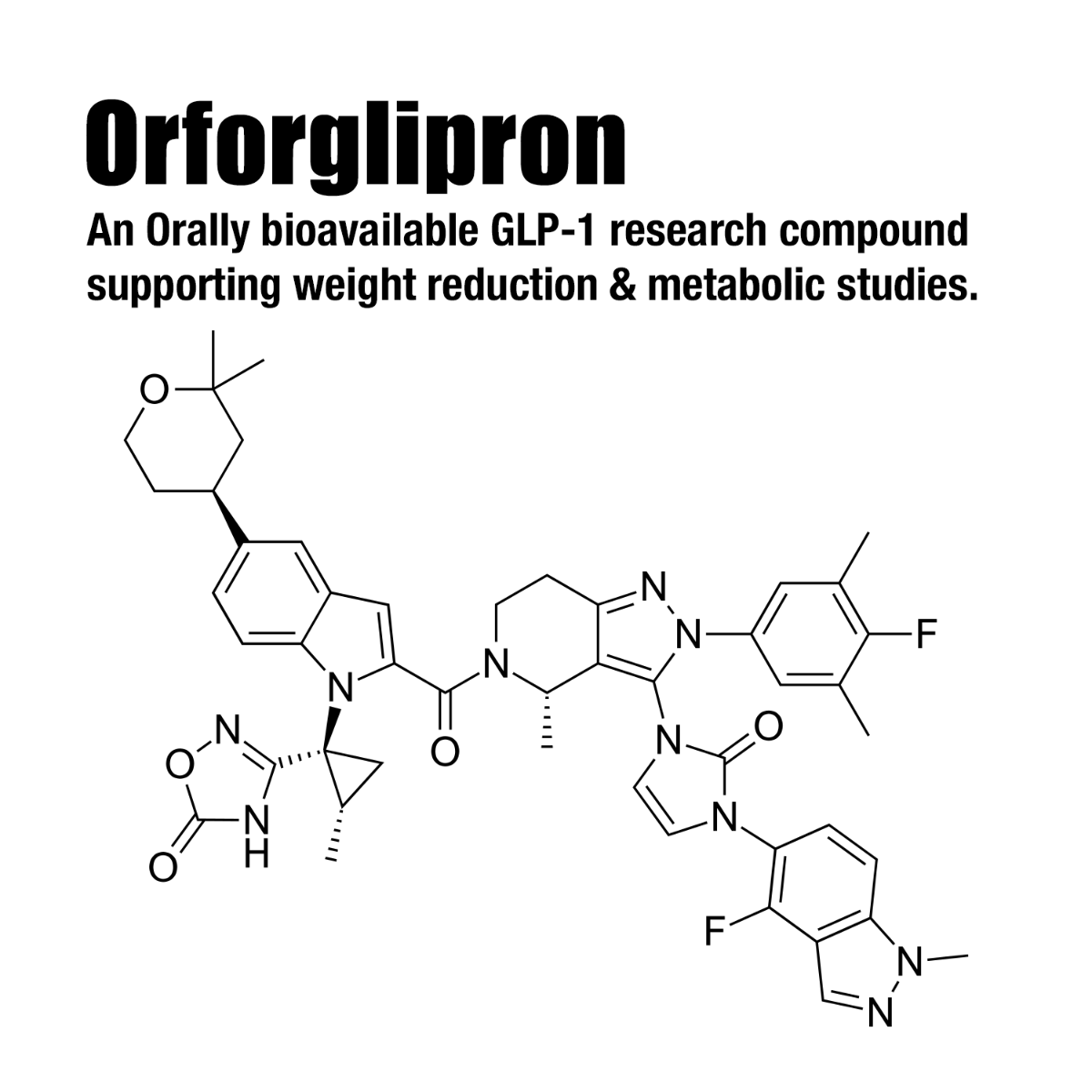 Orforglipron: Pioneering an Oral GLP-1 Receptor Agonist in Metabolic Disease